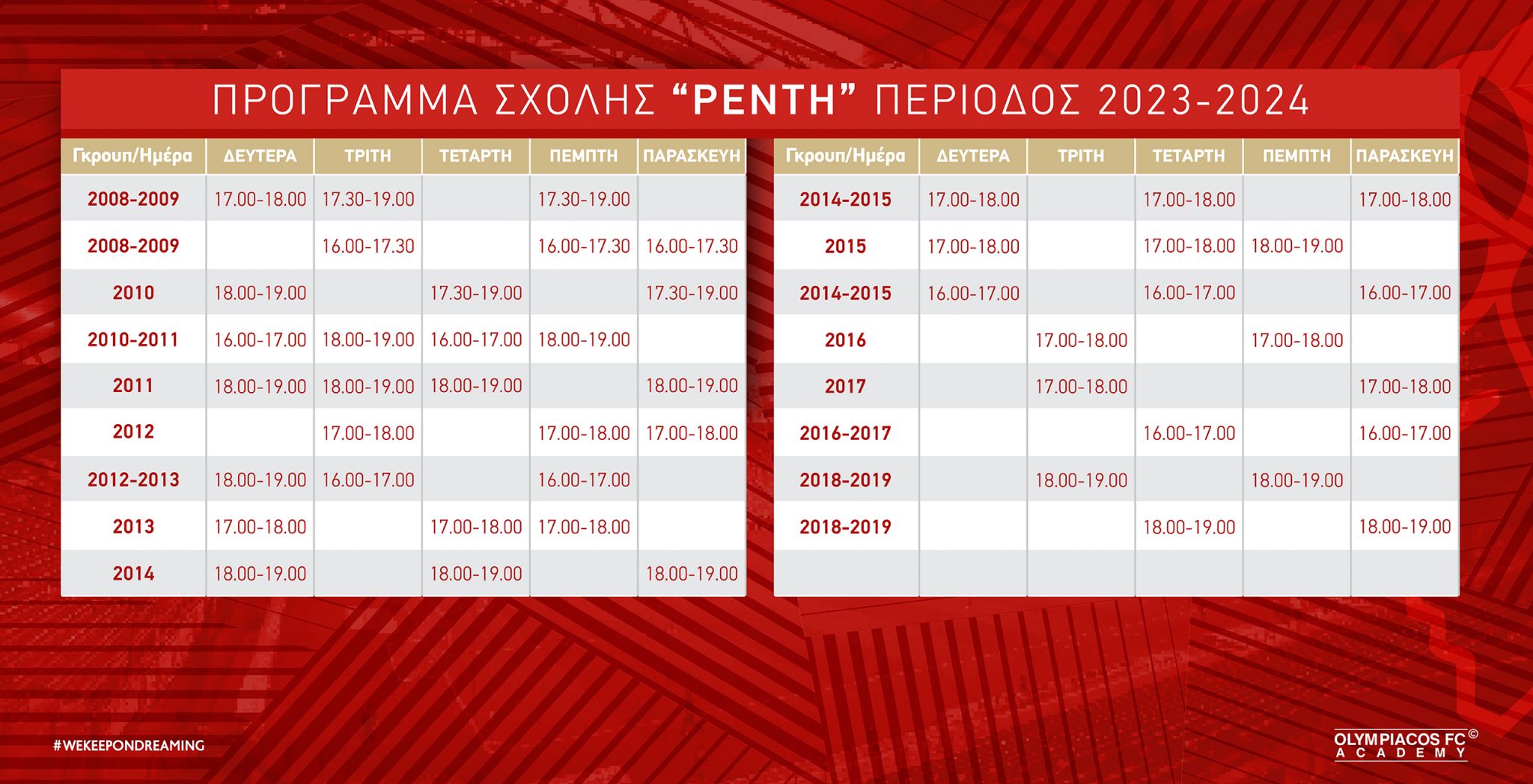Πρόγραμμα Κεντρικών Σχολών - ΟΛΥΜΠΙΑΚΟΣ - Olympiacos.org
